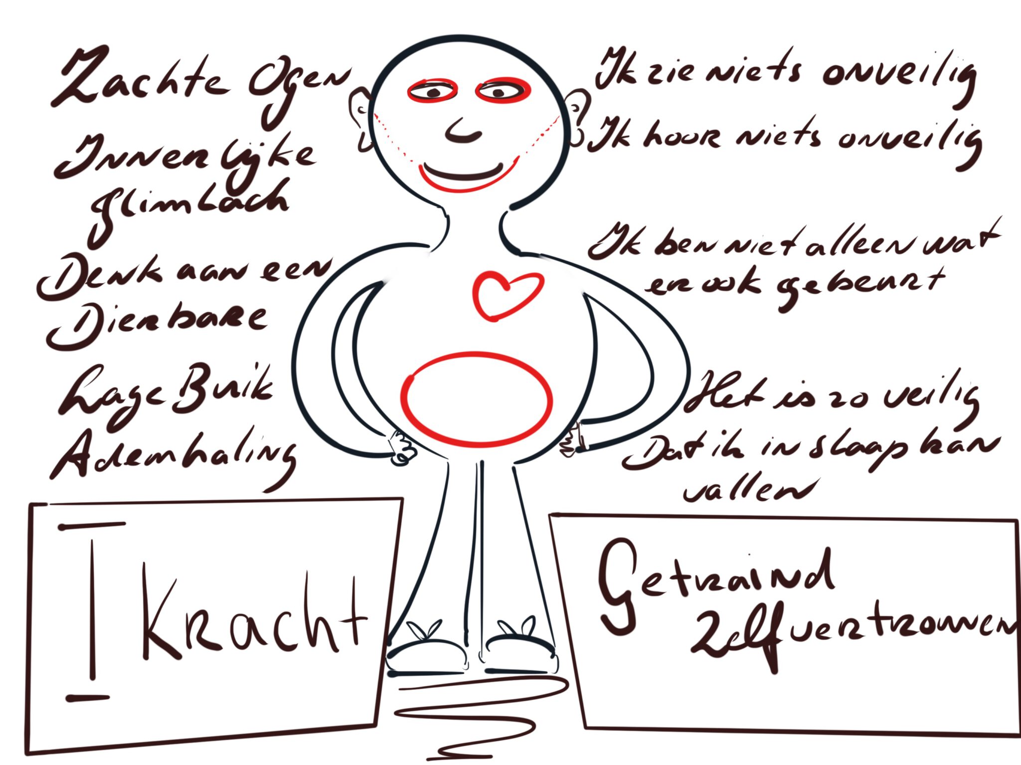 Van zelfvertrouwen naar Flow | JeroenJonk.com